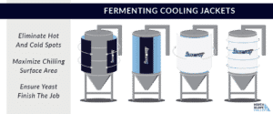 Fermentation Cooling Jackets | North Slope Chillers