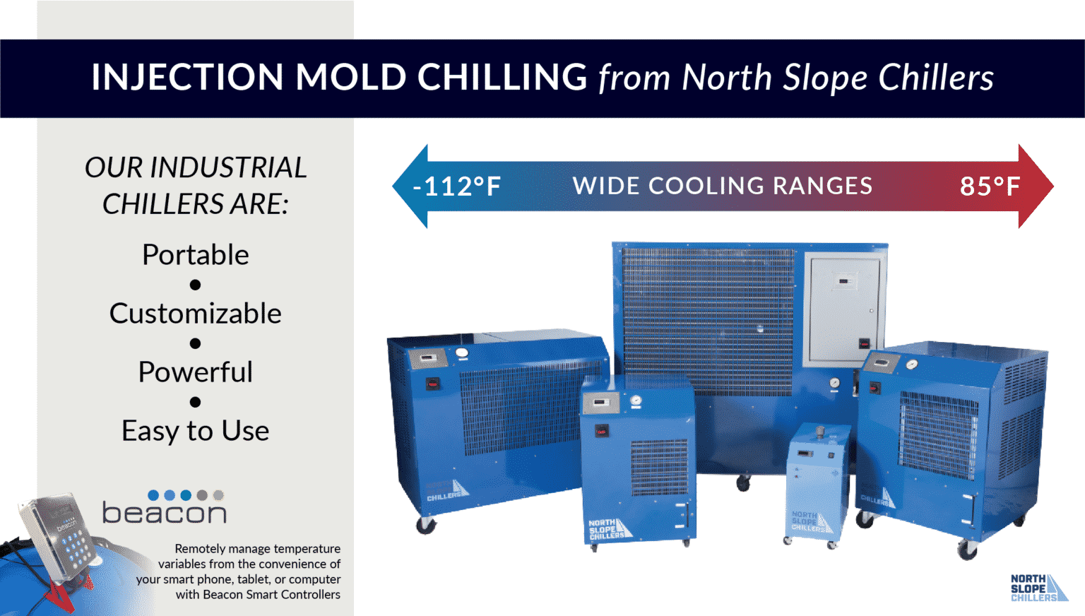 Temperature Control in Plastics Manufacturing | North Slope Chillers